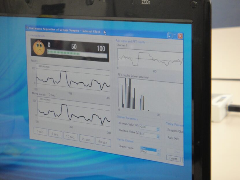 Brain Wave Meter Visualizes Levels of Desire, Concentration, Sleepiness ...